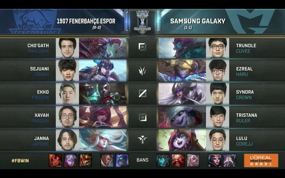 WC 2017｜小組賽首週賽果：LZ、RNG三連勝，SSG激戰FB得勝 | 4Gamers